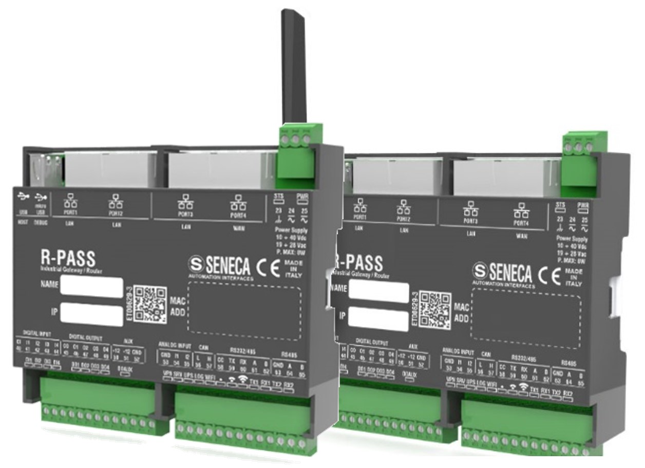 Soluzioni SENECA per l’Edge Computing – SENECA Blog | Articoli, news e ...